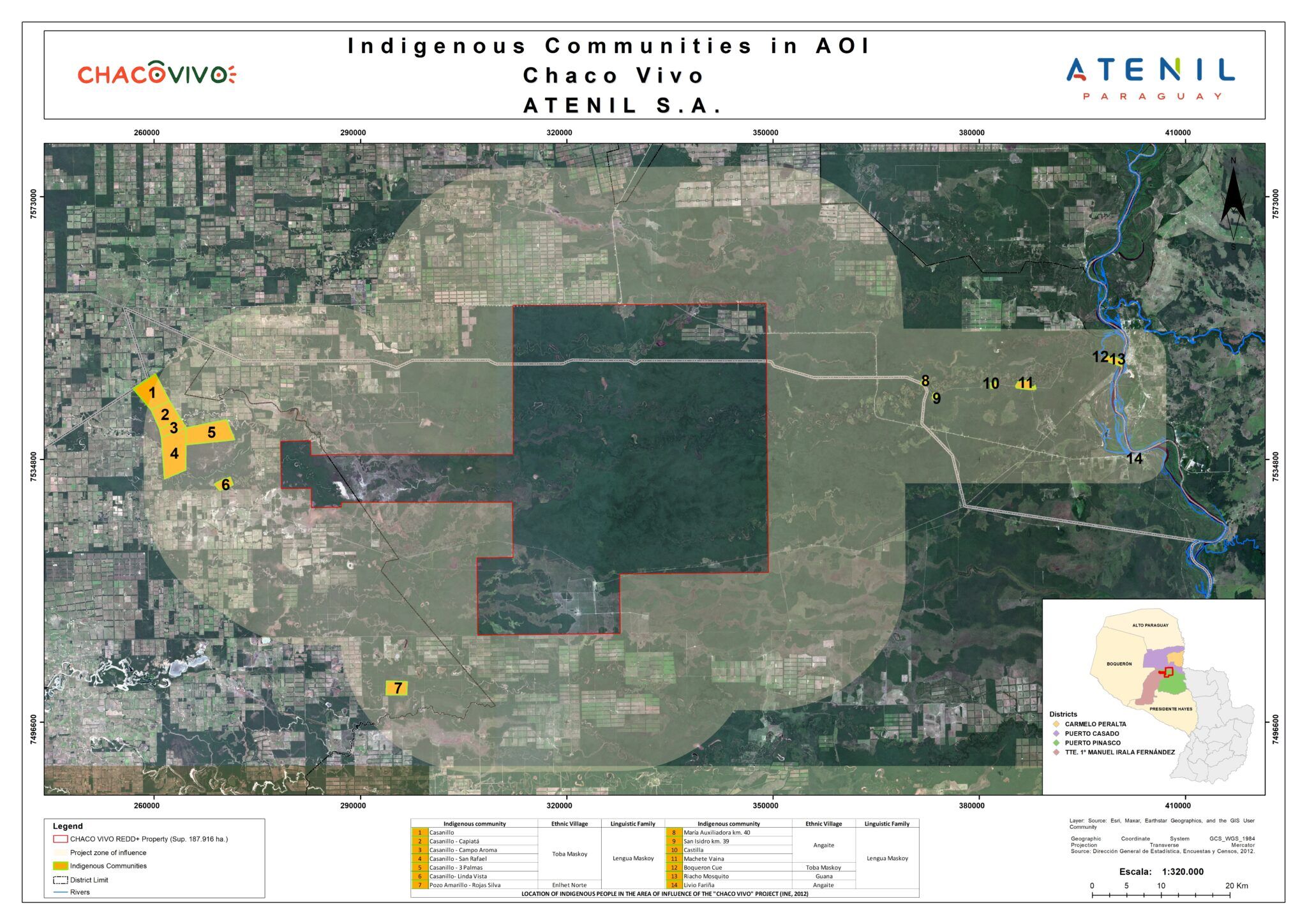 Indigenous Communities - Chaco Vivo